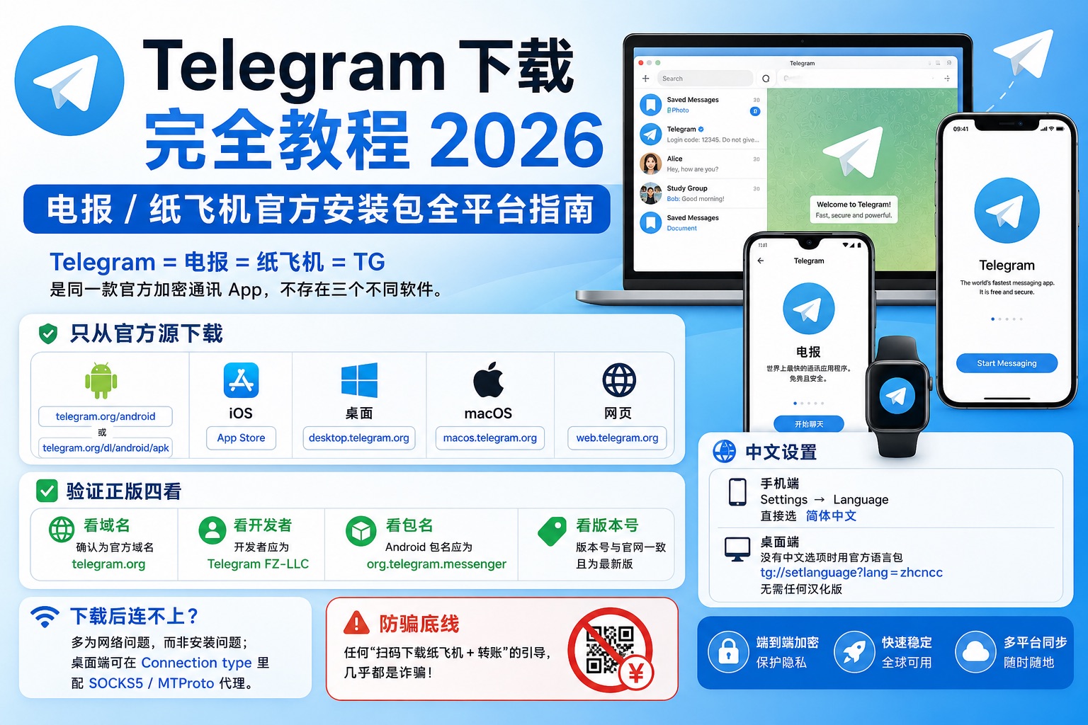 Telegram下载指南 2026｜电报、纸飞机官方下载入口大全